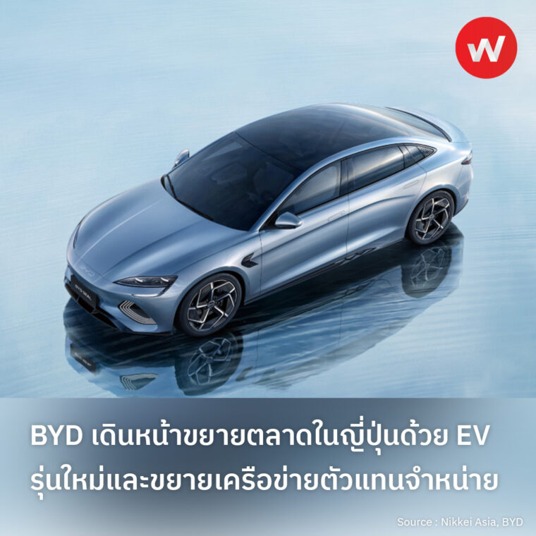 BYD เดินหน้าขยายตลาดในญี่ปุ่นด้วย EV รุ่นใหม่และขยายเครือข่ายตัวแทนจำหน่าย - WABIZ