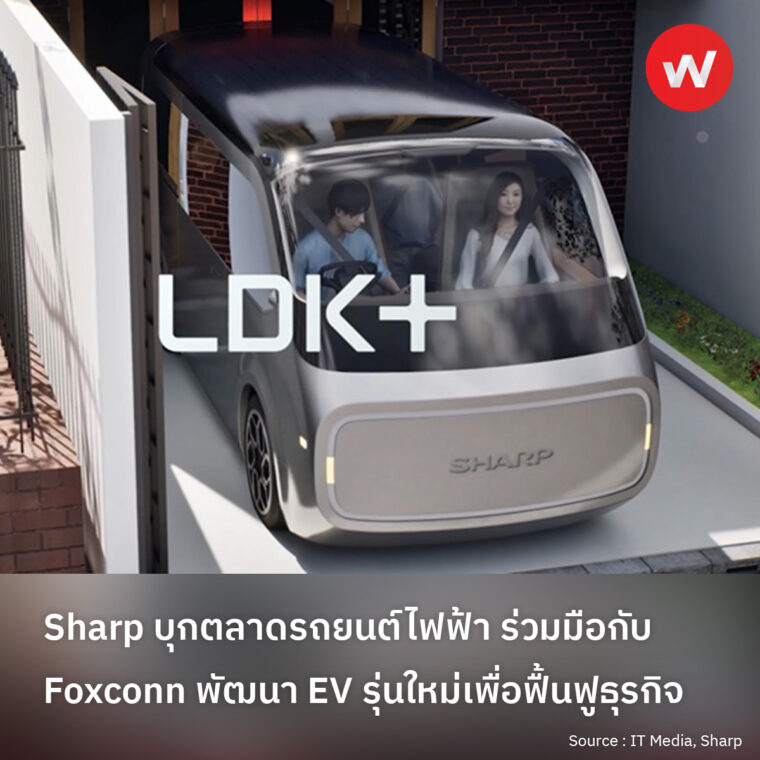 Sharp บุกตลาดรถยนต์ไฟฟ้า ร่วมมือกับ Foxconn พัฒนา EV รุ่นใหม่เพื่อฟื้นฟูธุรกิจ - WABIZ