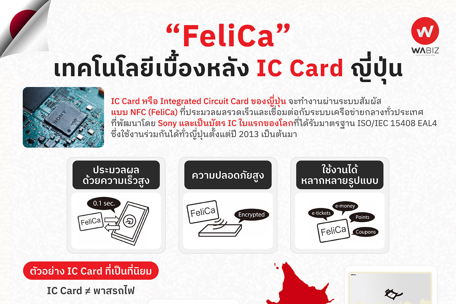 “FeliCa” เทคโนโลยีเบื้องหลัง IC Card ญี่ปุ่น - WABIZ